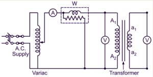 Open Circuit Test of Transformer - Your Electrical Guide