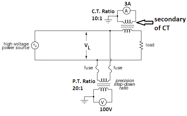 Dielectric Strength Test of Transformer Oil - your electrical guide