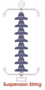 Overhead Line Insulators - Your Electrical Guide