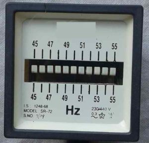 Mechanical Resonance Type Frequency Meter - Your Electrical Guide