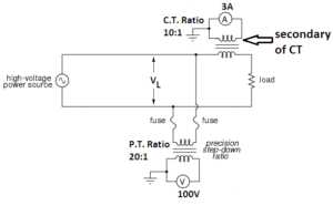 Why CT Secondary is Shorted - Your Electrical Guide