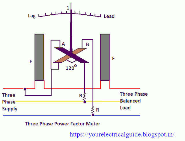 Power Factor Measurement Circuit Diagram