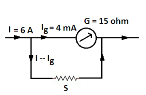 Galvanometer Working Principle - Your Electrical Guide