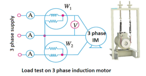 No Load Test of Induction Motor - Your Electrical Guide