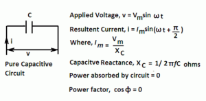 Purely Resistive Circuit - Your Electrical Guide