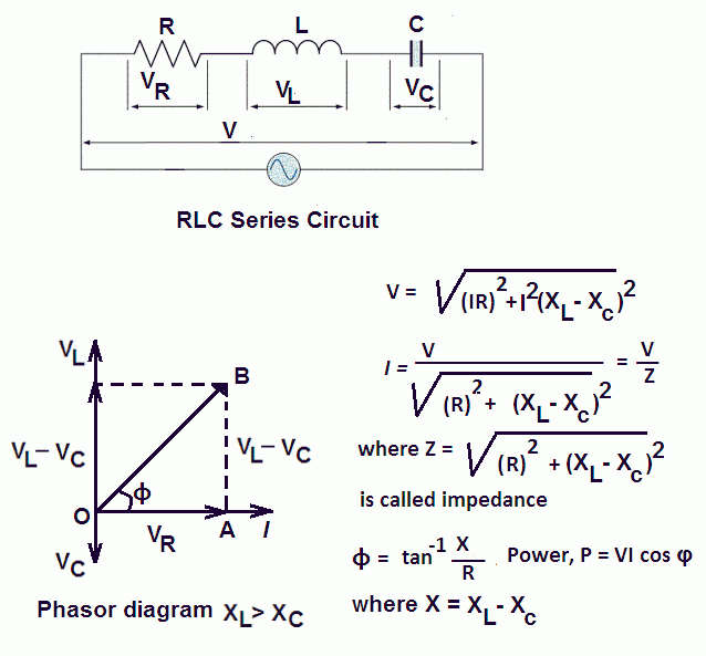 What Is Power Factor In Rlc Circuit Wiring Diagram