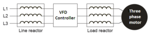 VFD Working Principle - Your Electrical Guide