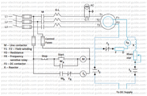 Synchronous Motor Starting Methods - Your Electrical Guide