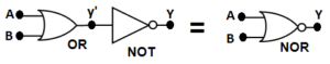 Logic Gates Circuit Diagram & Working - Your Electrical Guide