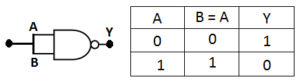 Logic Gates Circuit Diagram & Working - Your Electrical Guide