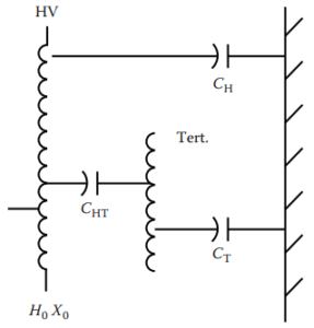 Transformer Power Factor Test - Your Electrical Guide