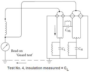 Transformer Power Factor Test - Your Electrical Guide