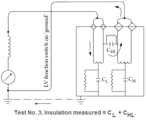 Transformer Power Factor Test - Your Electrical Guide