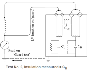 Transformer Power Factor Test - Your Electrical Guide