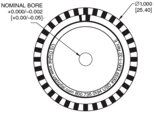 Incremental Encoder Working Principle - Your Electrical Guide