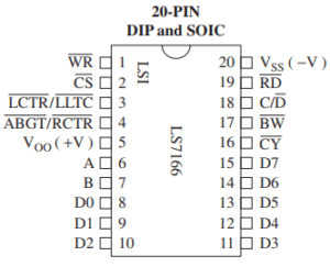 Encoder Working Principle - Your Electrical Guide