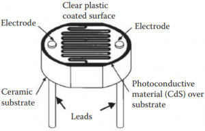 Characteristics of Photoresistor Sensor - Your Electrical Guide
