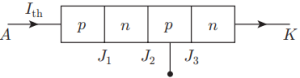 Static Characteristics of SCR | Thyristor - Your Electrical Guide