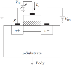 Characteristics & Operation of Enhancement Type MOSFETs - Your ...