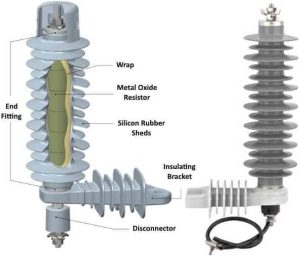 How Lightning Arrester Works - Your Electrical Guide
