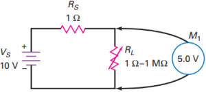 Current Source and Voltage Source - Your Electrical Guide