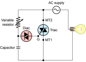 Triac Working - Your Electrical Guide