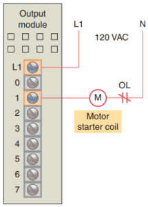 Introduction to Programmable Logic Controllers - Your Electrical Guide