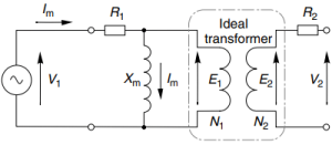 Equivalent Circuit of Real Transformer - Your Electrical Guide