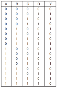 Logic Gates - Your Electrical Guide