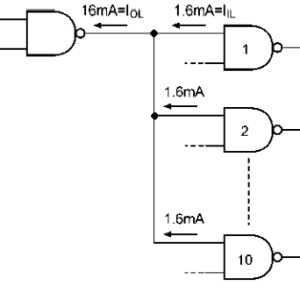 Characteristics Parameters of Logic Families - Your Electrical Guide