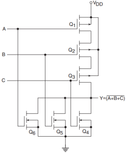 CMOS Logic Family - Your Electrical Guide