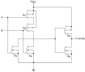 CMOS Logic Family - Your Electrical Guide