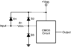 CMOS Logic Family - Your Electrical Guide
