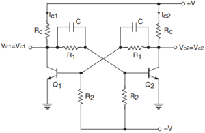 Astable, Monostable & Bistable Multivibrator - Your Electrical Guide