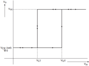Astable, Monostable & Bistable Multivibrator - Your Electrical Guide